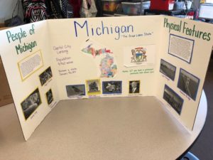 Road Trip Across the United States: A State Research Project ...