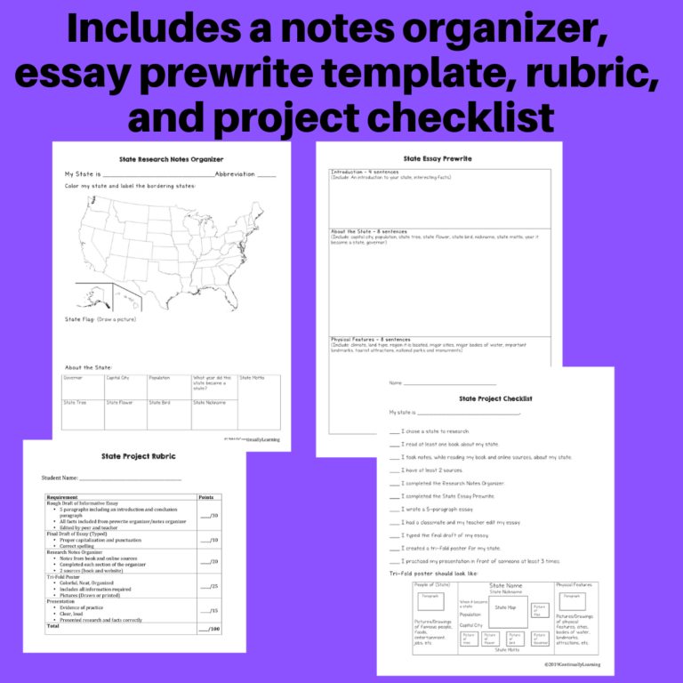 Road Trip Across the United States: A State Research Project ...