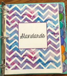 How to Organize your Teaching Binder – Continually Learning